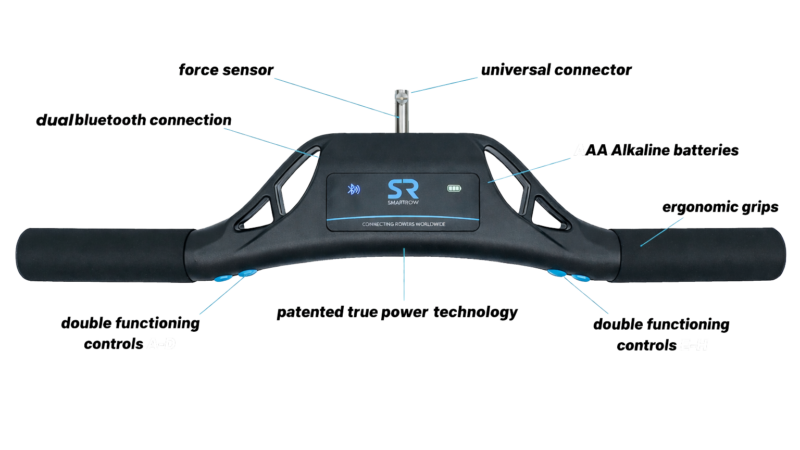 SmartRow Power Handle - Rowing Machine Power Meter
